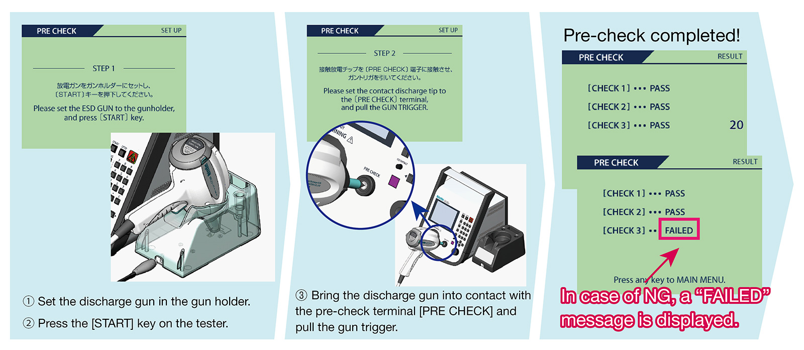 ESD Simulator ESS-S3011A & GT-30RB - NOISE LABORATORY CO.,LTD.