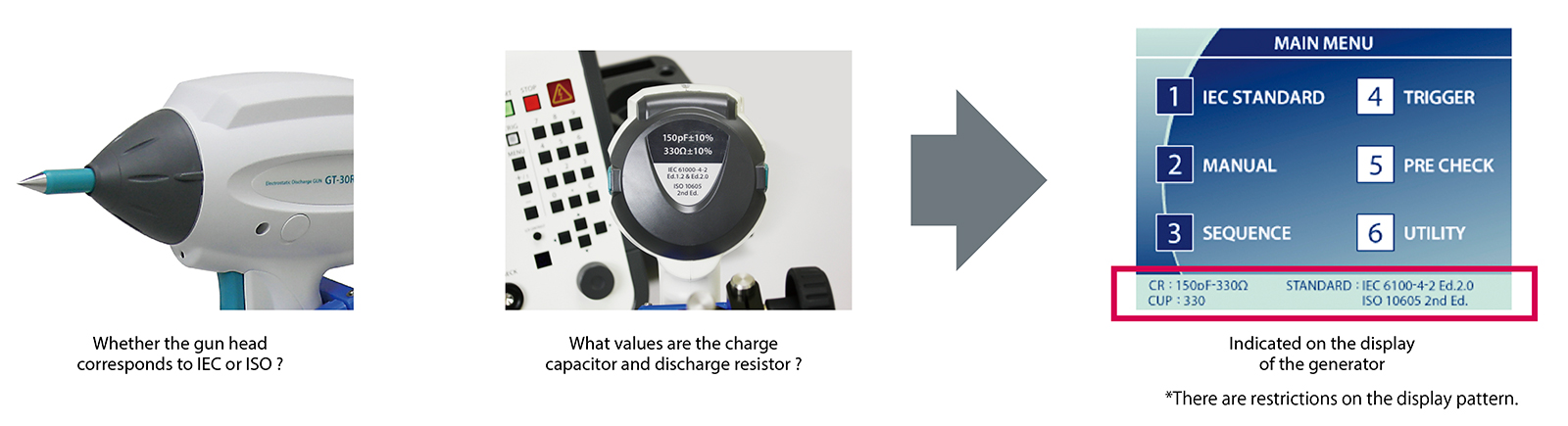 ESD Simulator ESS-S3011A & GT-30RB - NOISE LABORATORY CO.,LTD.