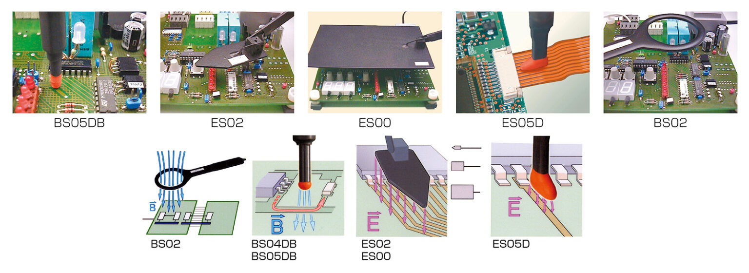 EMS Probe Kit MODEL : H2-B - NOISE LABORATORY CO.,LTD.