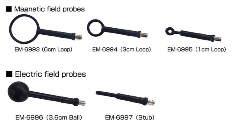 Electromagnetic Field Probes EM-6992 - NOISE LABORATORY CO.,LTD.