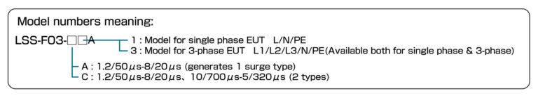 Lightning Surge Simulator LSS-F03 series