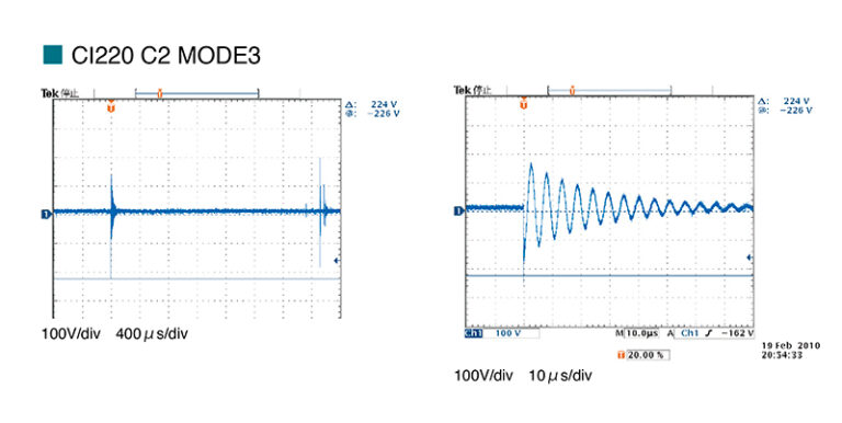 FORD Standard Transient Pulse Generator ISS-T1321