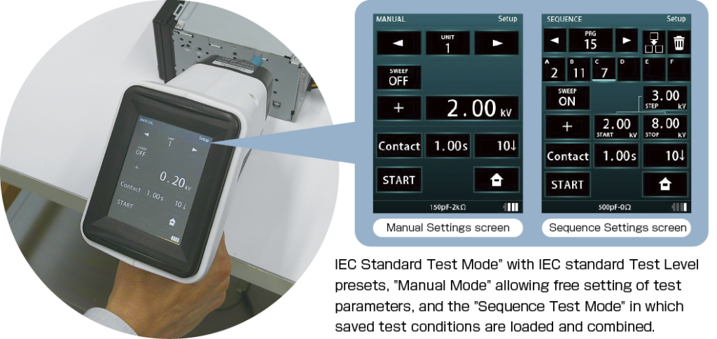 ESD Simulator ESS-PS1 & GT-31S - NOISE LABORATORY CO.,LTD.